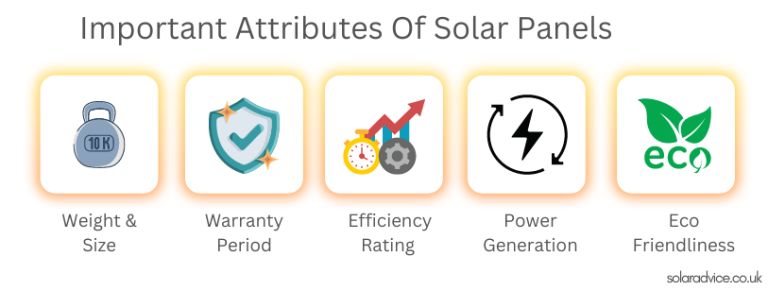 Best Solar Panels in 2025: Efficiency, Reliability & Cost Compared ...